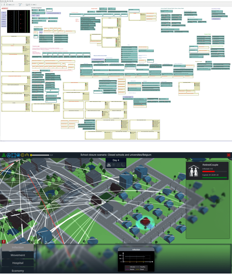 ASSOCC – Agent-based Social Simulation of the Coronavirus Crisis – AI ...